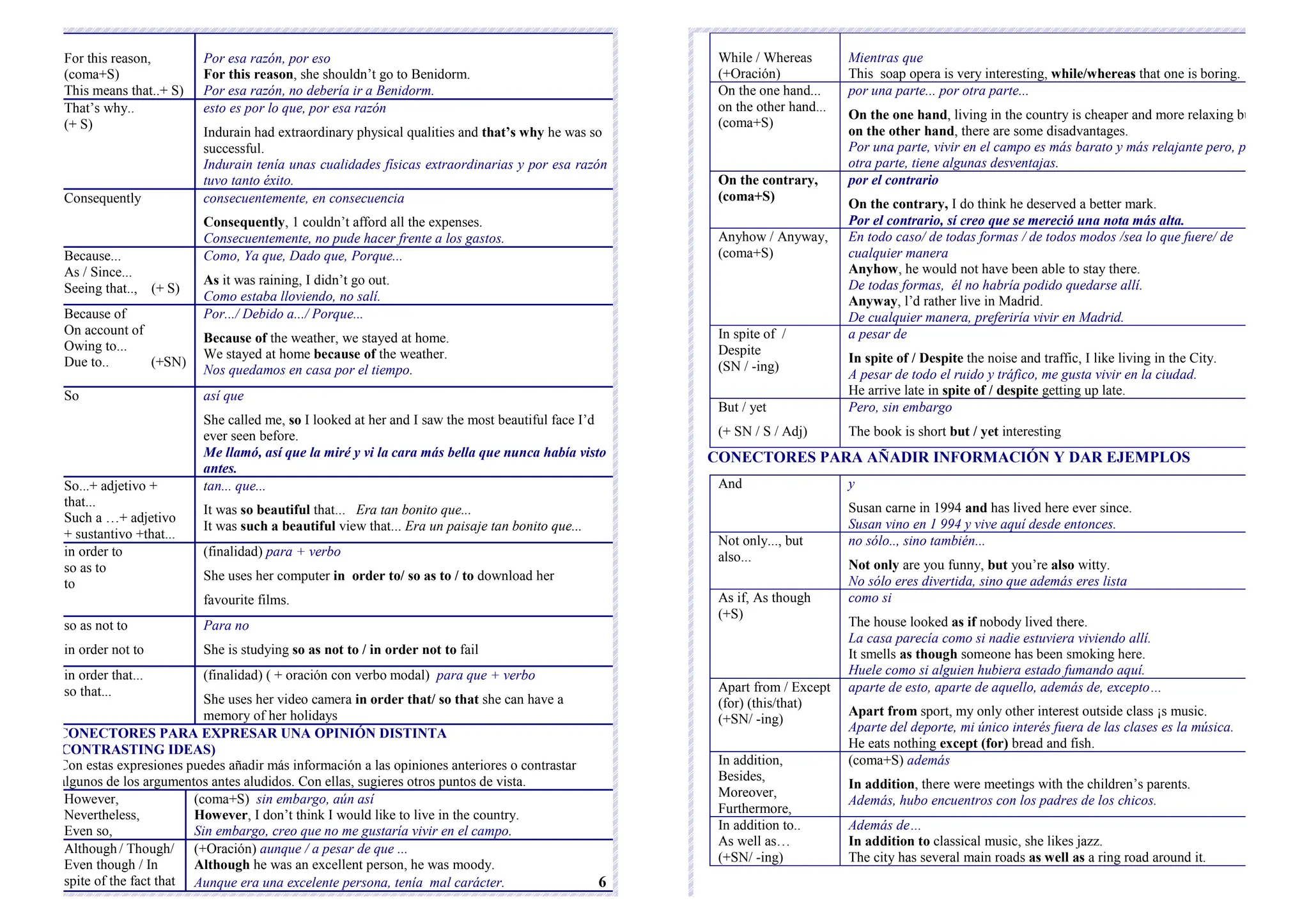 Writing_Guide_for_1st_2nd_Bachillerato_1.pdf