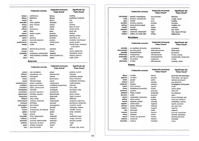 Writing_Guide_for_1st_2nd_Bachillerato_1.pdf