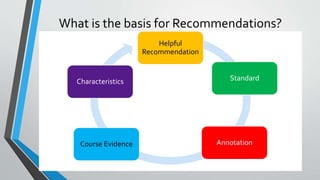 Writing helpful recommendations | PPT