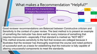 Writing helpful recommendations | PPT