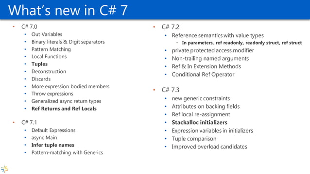 Writing High Peformance C# 7 Code | PPT
