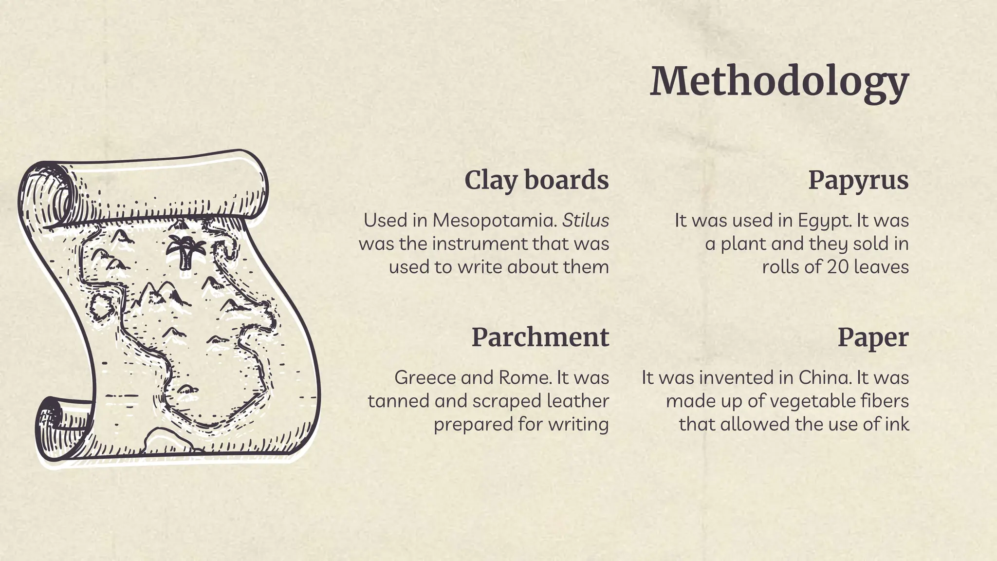 Writing History Thesis _ by Slidesgo.pptx