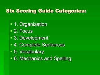 Writing Howto Scorea Four! | PPT