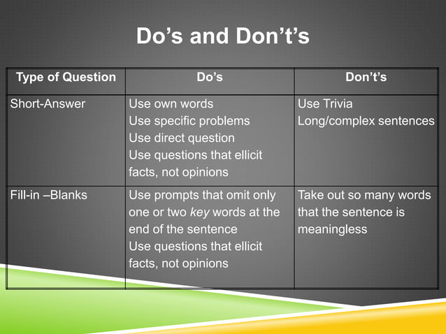 Writing Identification Tests | PPTX