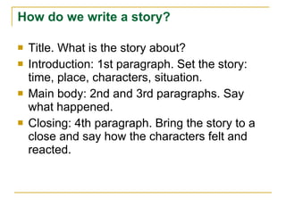 Writing II Intermediate Level-2 | PPT