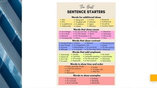 Writing II_Duolingo Read then write and write about photo.pptx