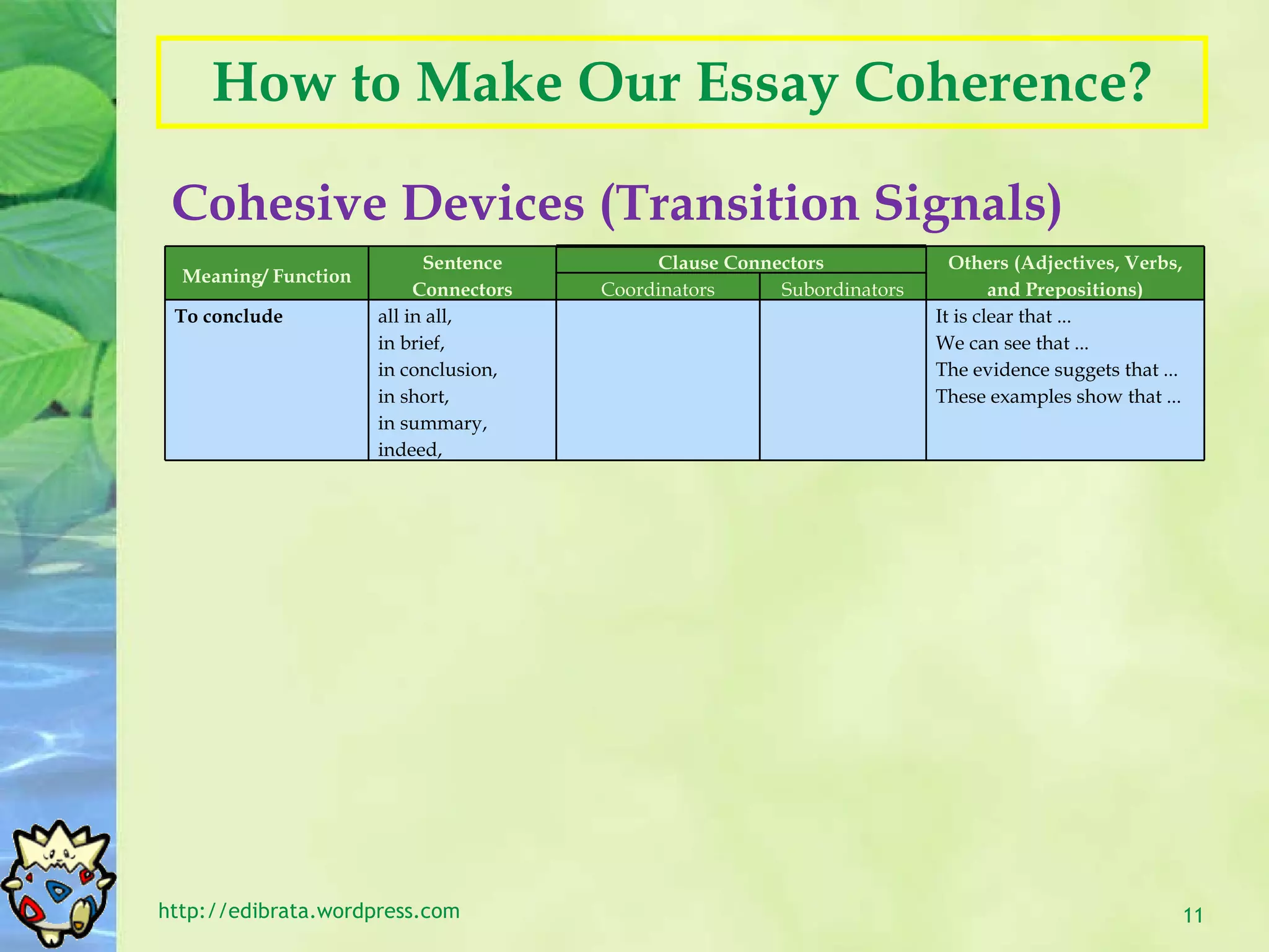 Essay Writing (Unity and Coherence) | PPS