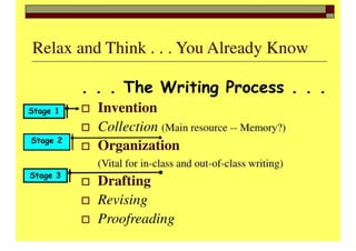Writing In Class | PDF