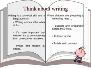 Writing in english | PPTX | Parenting | Family and Relationships