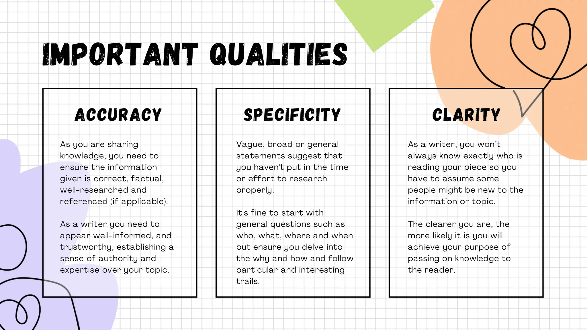 Writing Informative Or Explanatory Texts English Presentation In