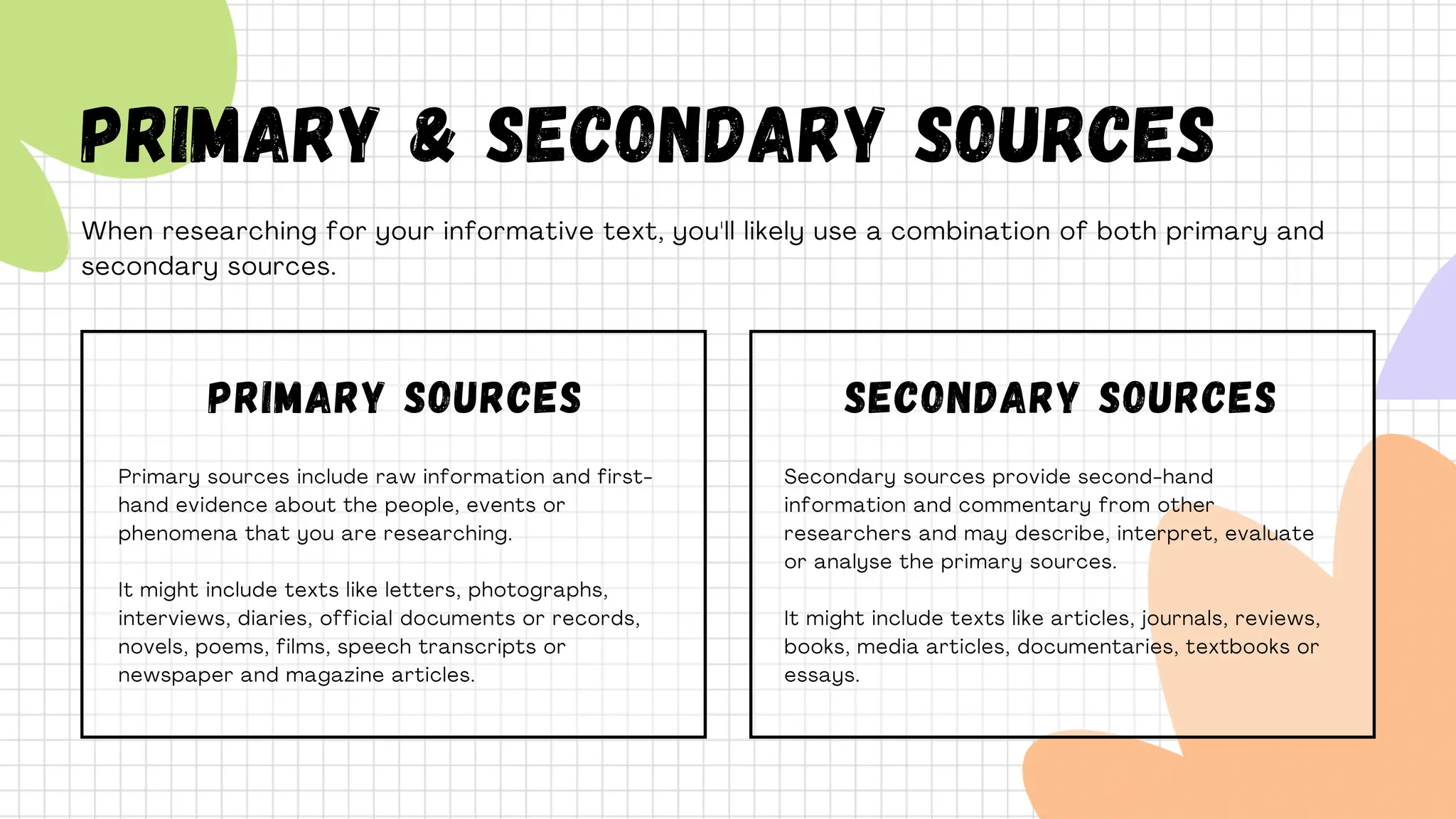 Writing Informative Or Explanatory Texts English Presentation In