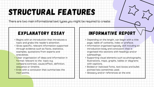 Writing Informative or Explanatory Texts English Presentation in ...