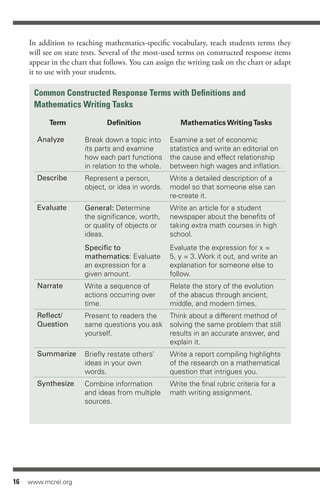 Writing in Mathematics | PDF