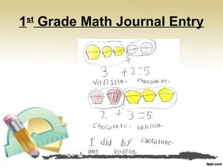 Writing in math examples | PPT