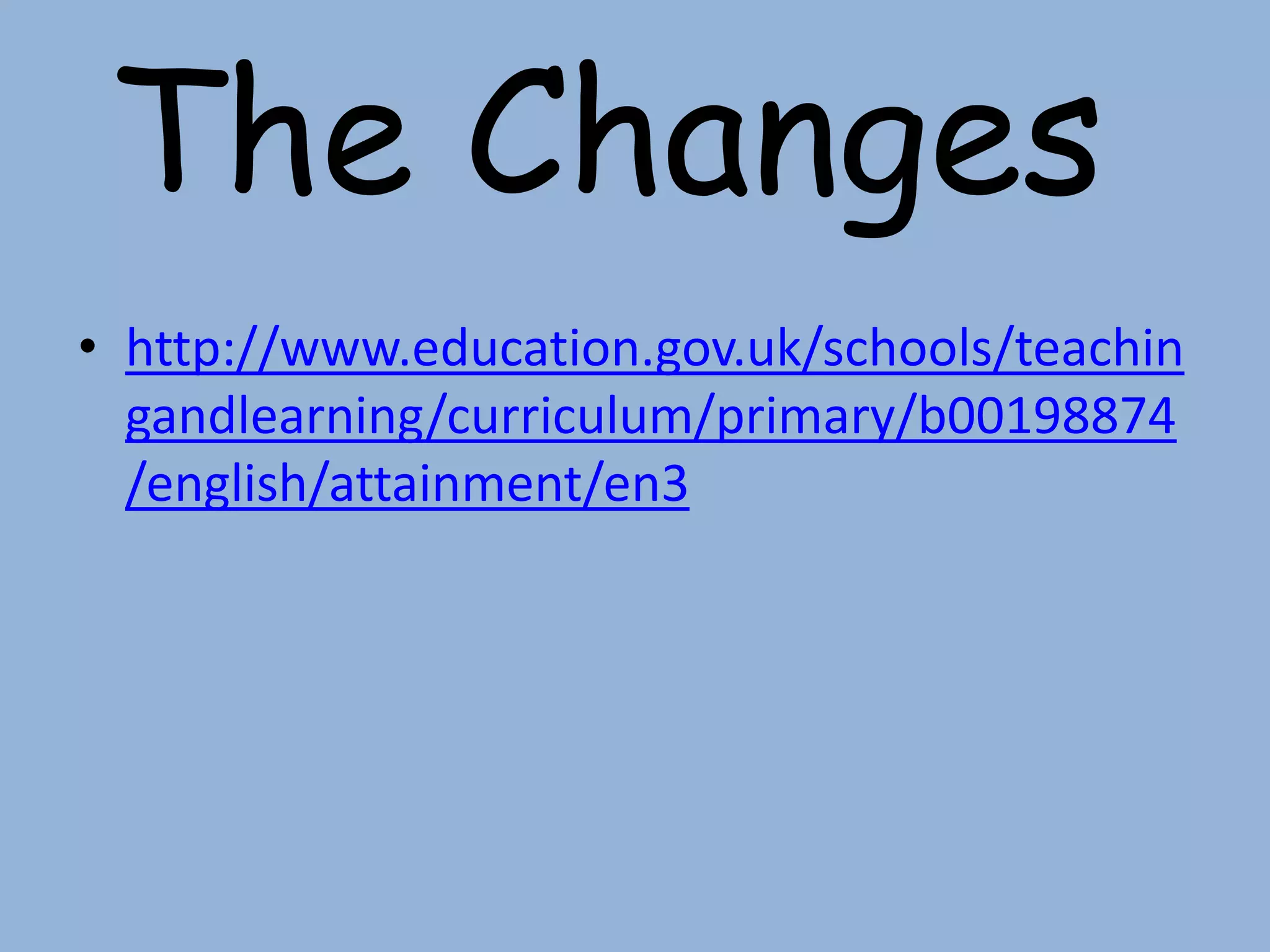 Writing inset | PPTX