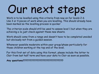 Writing inset | PPTX