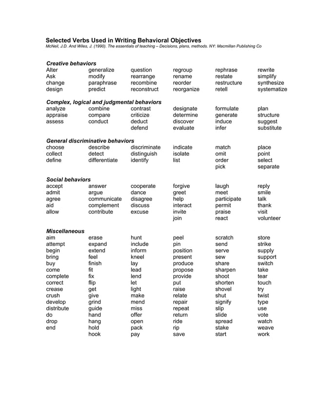 Writing Instructional And Behavioral Objectives Pdf Science