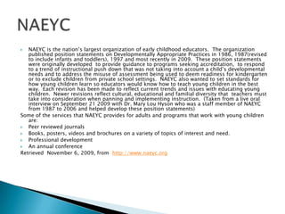 Writing Instructional Practices In Kindergarten | PPSX