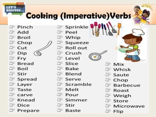 Writing Instructions | PDF