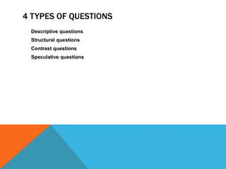 Writing interview questions | PPT