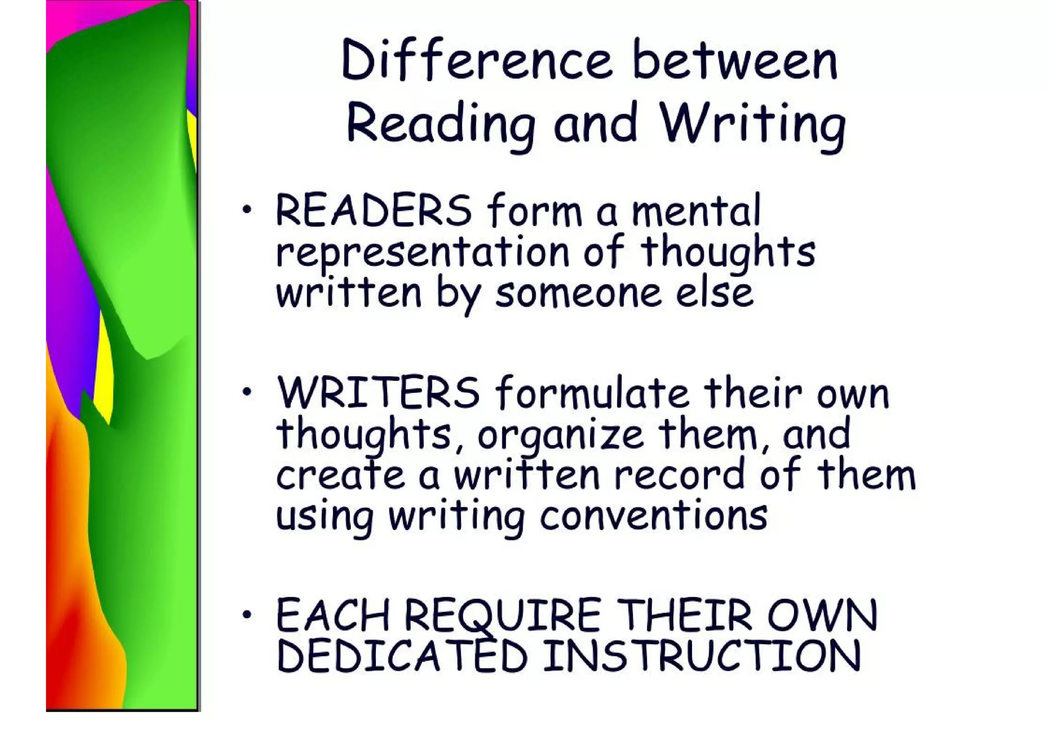 Writing In The Content Areas | PDF