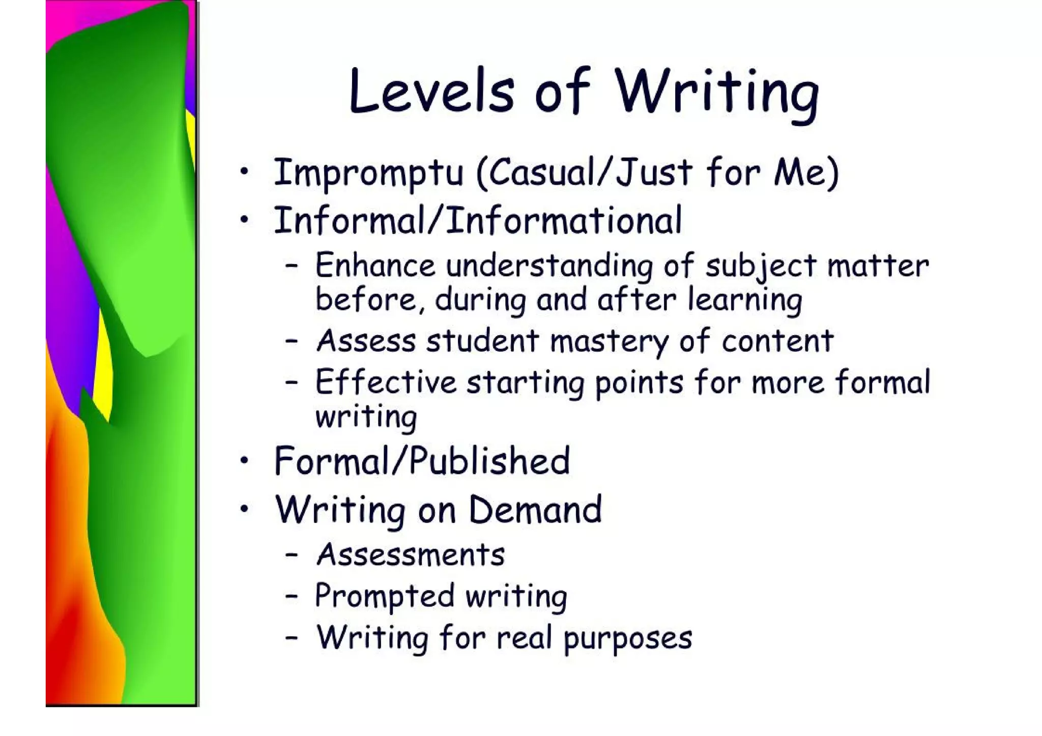 Writing In The Content Areas | PPT