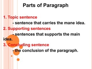 Writing in the discipline | PPTX
