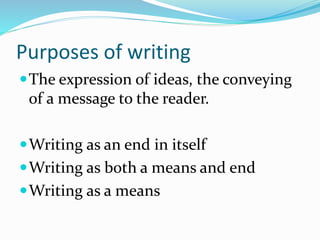 Ideas for Writing in the language classroom | PPTX