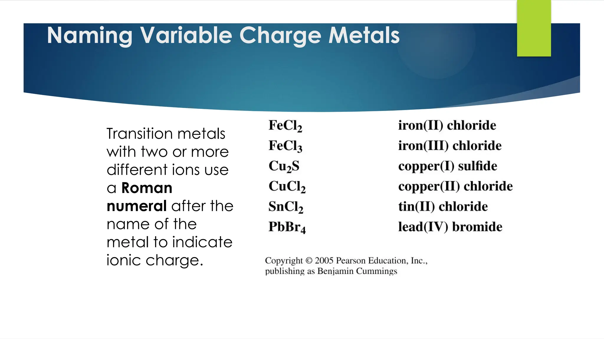 writing ionic compounds in chemistry.pptx