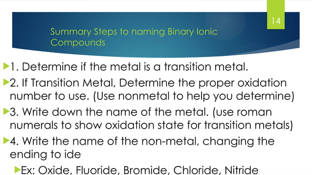 writing ionic compounds in chemistry.pptx