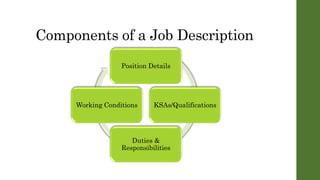 Writing Job Descriptions Webinar | PPTX