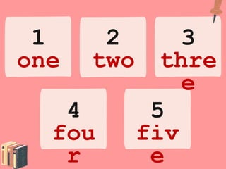 Writing K1-Words, words, words - Part 1.pptx