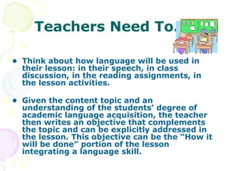 Writing Language and Content Objectives.ppt.pdf