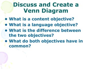 Writing Language and Content Objectives.ppt.pdf