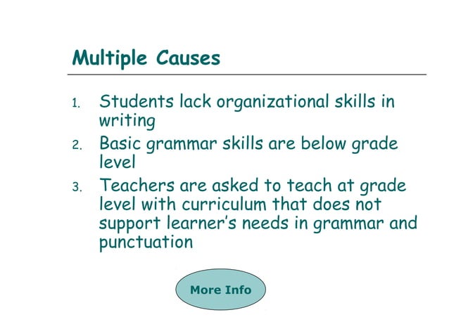 Needs Analysis, A Writing Learning Deficit | PPT