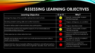 Writing Learning Objectives | PDF