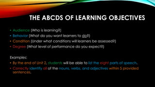 Writing Learning Objectives | PDF