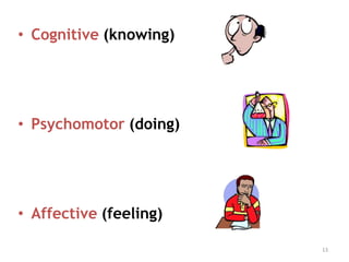 Writing learning objectives | PPTX