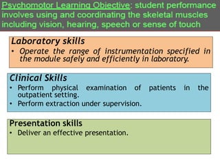 Writing learning objectives | PPTX