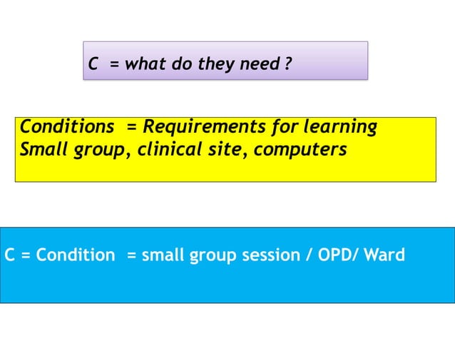 Writing learning objectives | PPTX