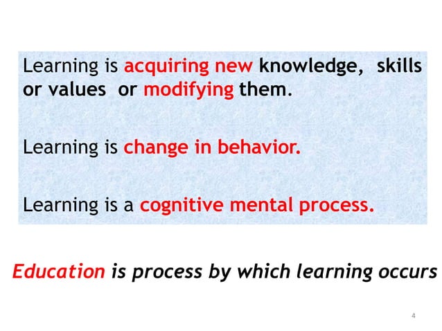 Writing Learning Objectives Pptx