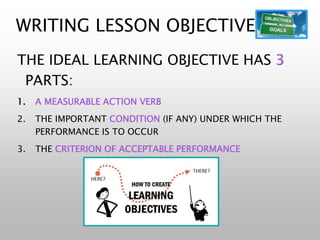 Writing Learning Objectives | PPTX