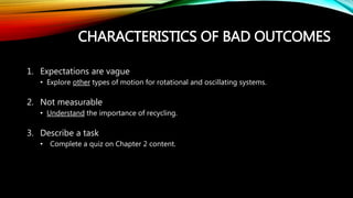 Writing Learning Outcomes: Why Quality Matters | PPT