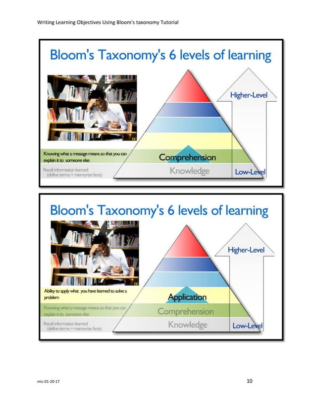 Writing Effective Learning Objectives Using Bloom's Taxonomy_Notes ...