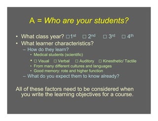 HOW TO WRITE LEARNING OBJECTIVES WHEN PLANNING A LESSON | PPT