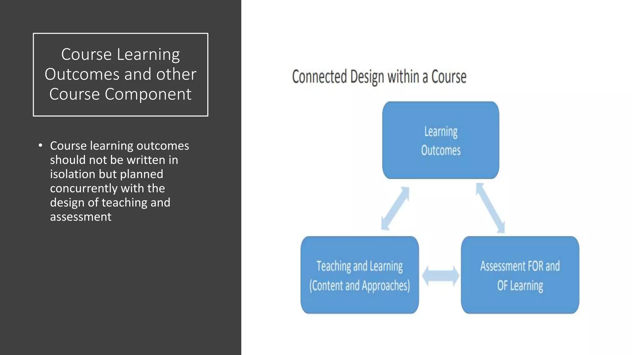 Writing learning outcomes | PPTX