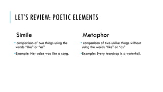 Poetry Writing Lesson | PPT | Free Download