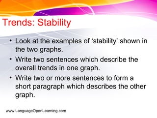 English Language Lesson - Writing 1 | PPT