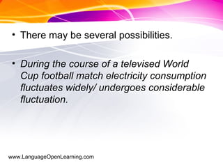 English Language Lesson - Writing 1 | PPT