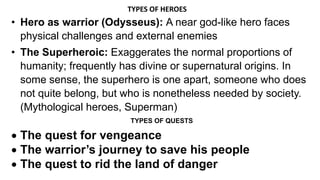 Writing lesson beowulf essay | PPTX